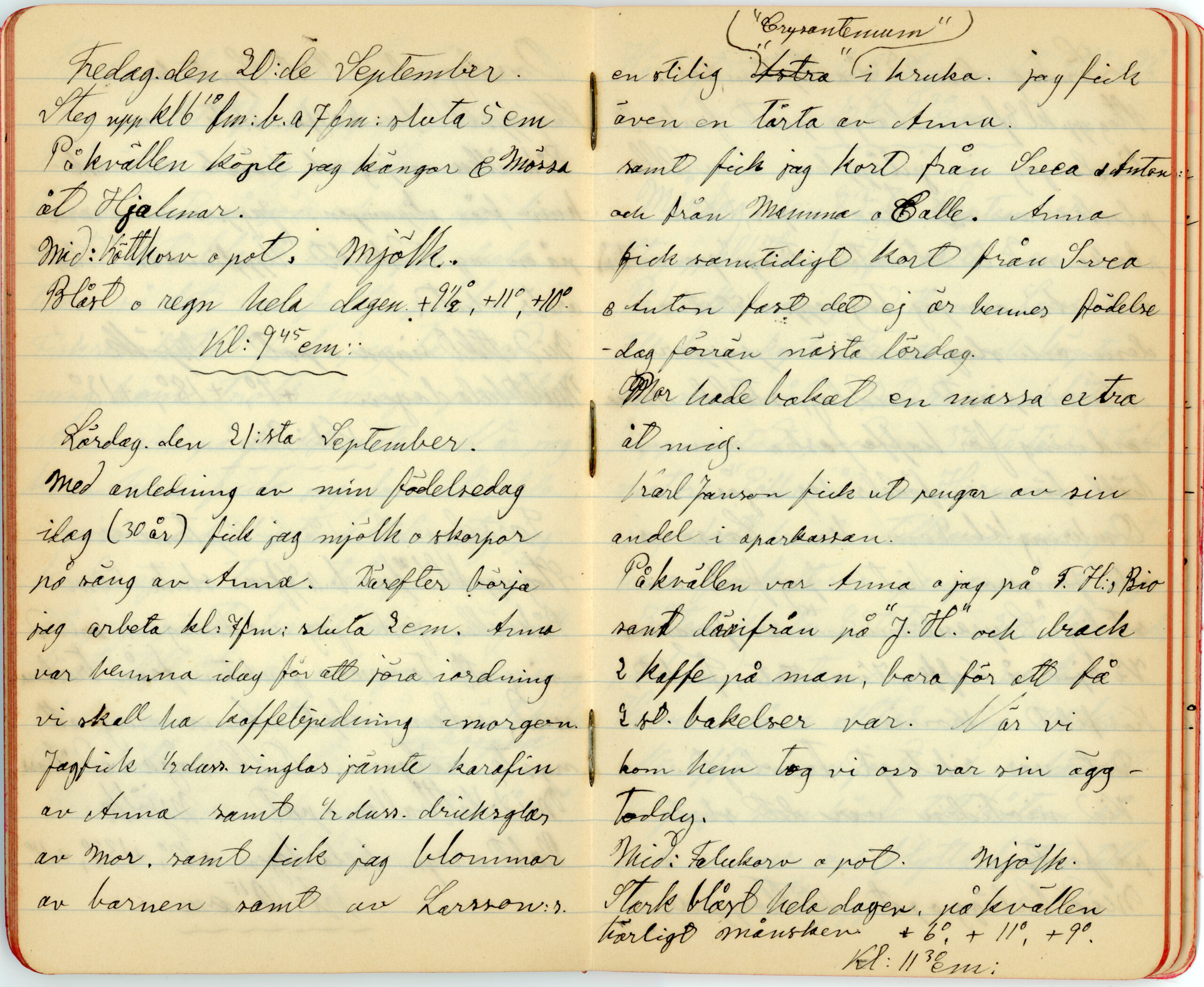 John Ekman skriver dagbok - Länskällan